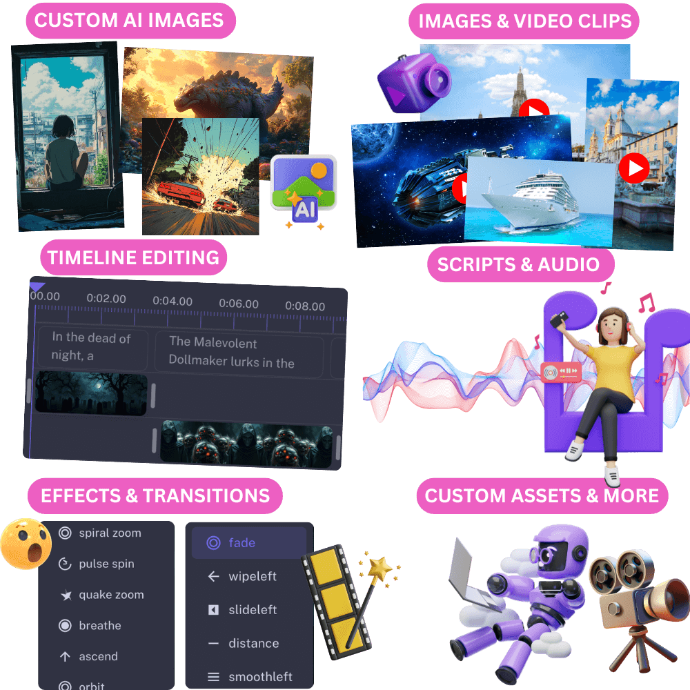 ChannelBuilderAI Special